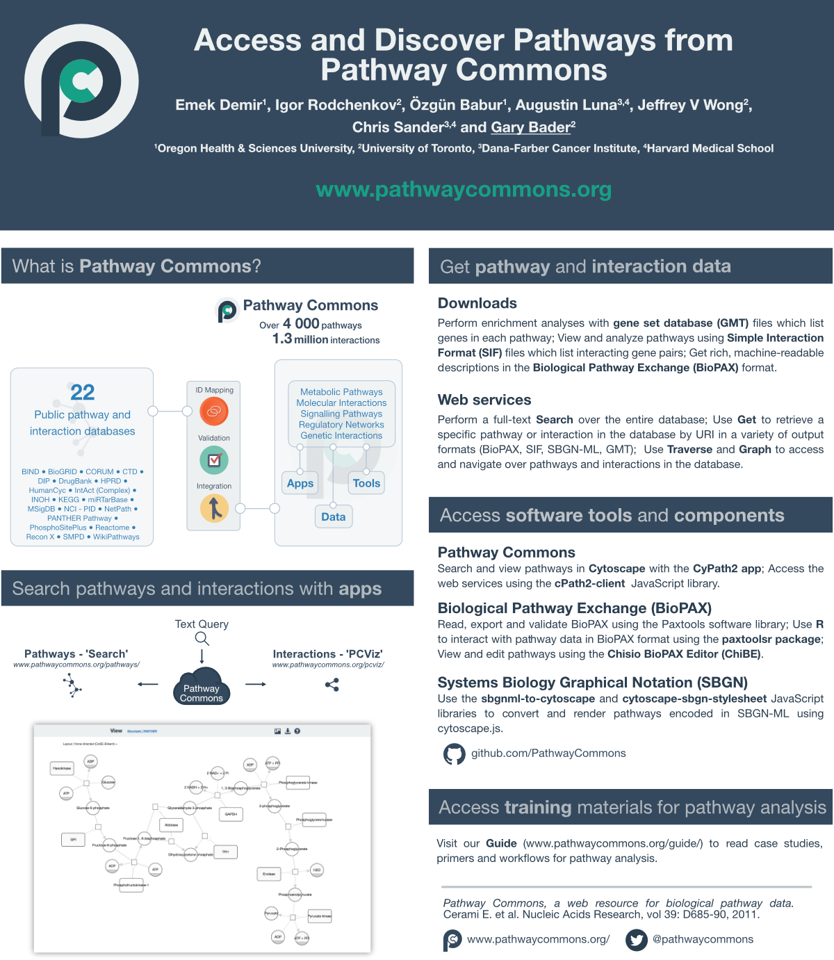 Access and Discover Pathways from Pathway Commons · Pathway Guide